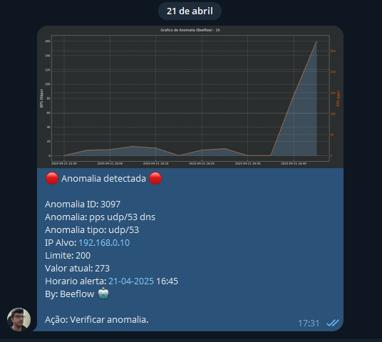 GitHub - FernandoAlmondes/beeflow-lite