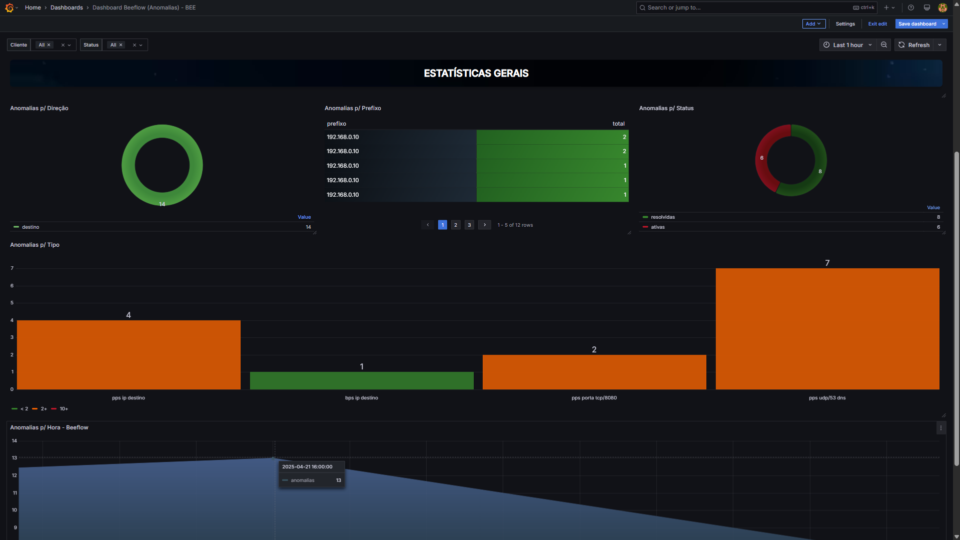 GitHub - FernandoAlmondes/beeflow-lite