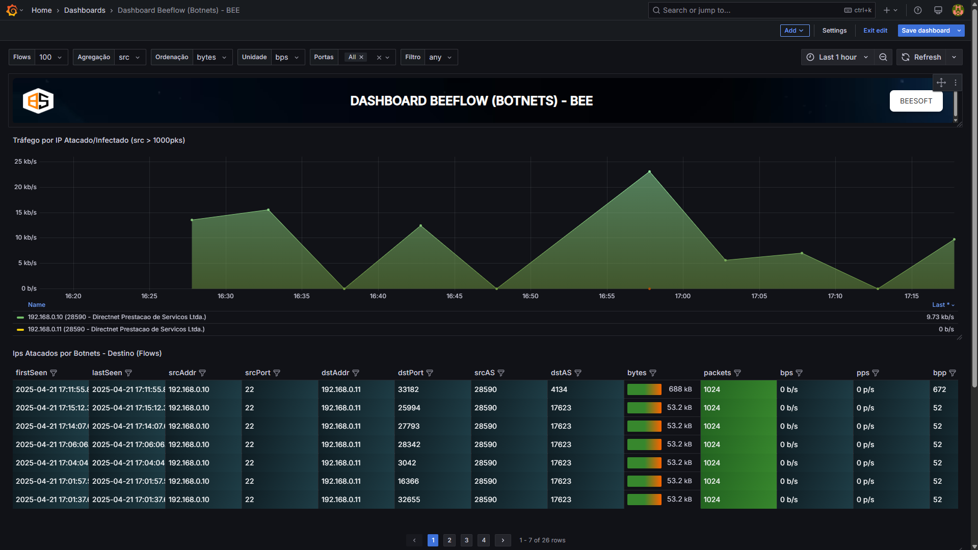 GitHub - FernandoAlmondes/beeflow-lite
