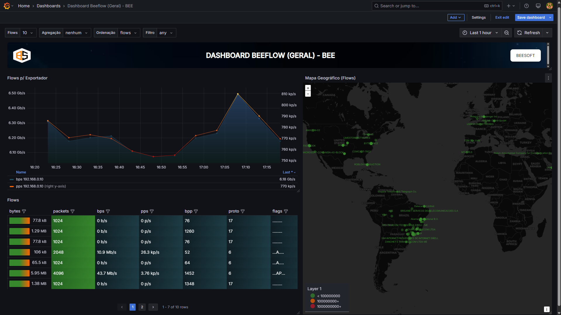 GitHub - FernandoAlmondes/beeflow-lite